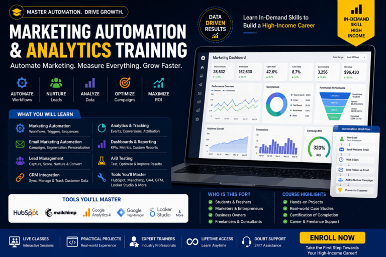 Digital Marketing Course with Automation Tools for Students